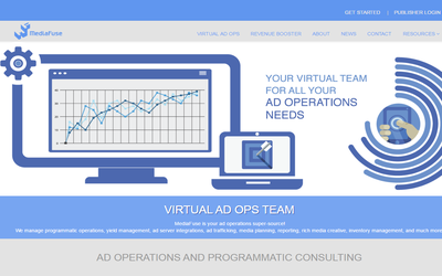 MediaFuse Review - CPM Network | ADSWikia