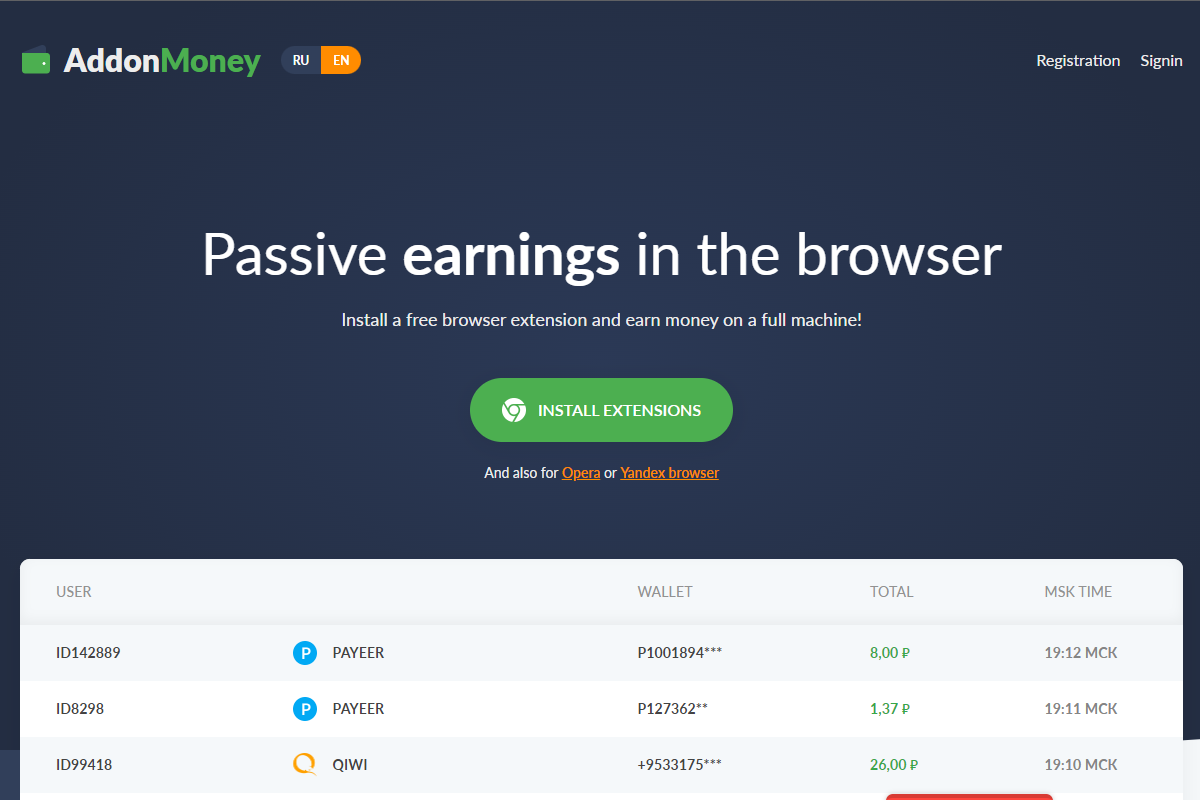 AddonMoney Review - Passive earnings in the browser | ADSWikia
