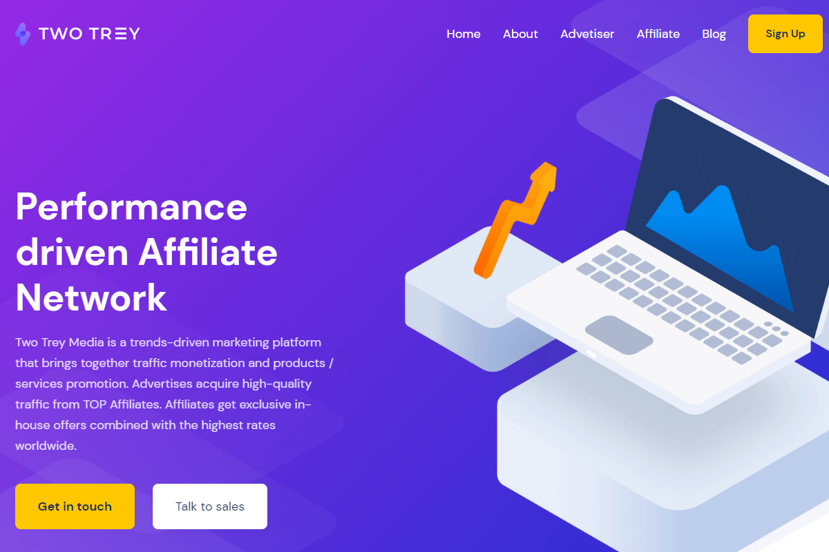 Two Trey Media Review - CPA Network | ADSWikia