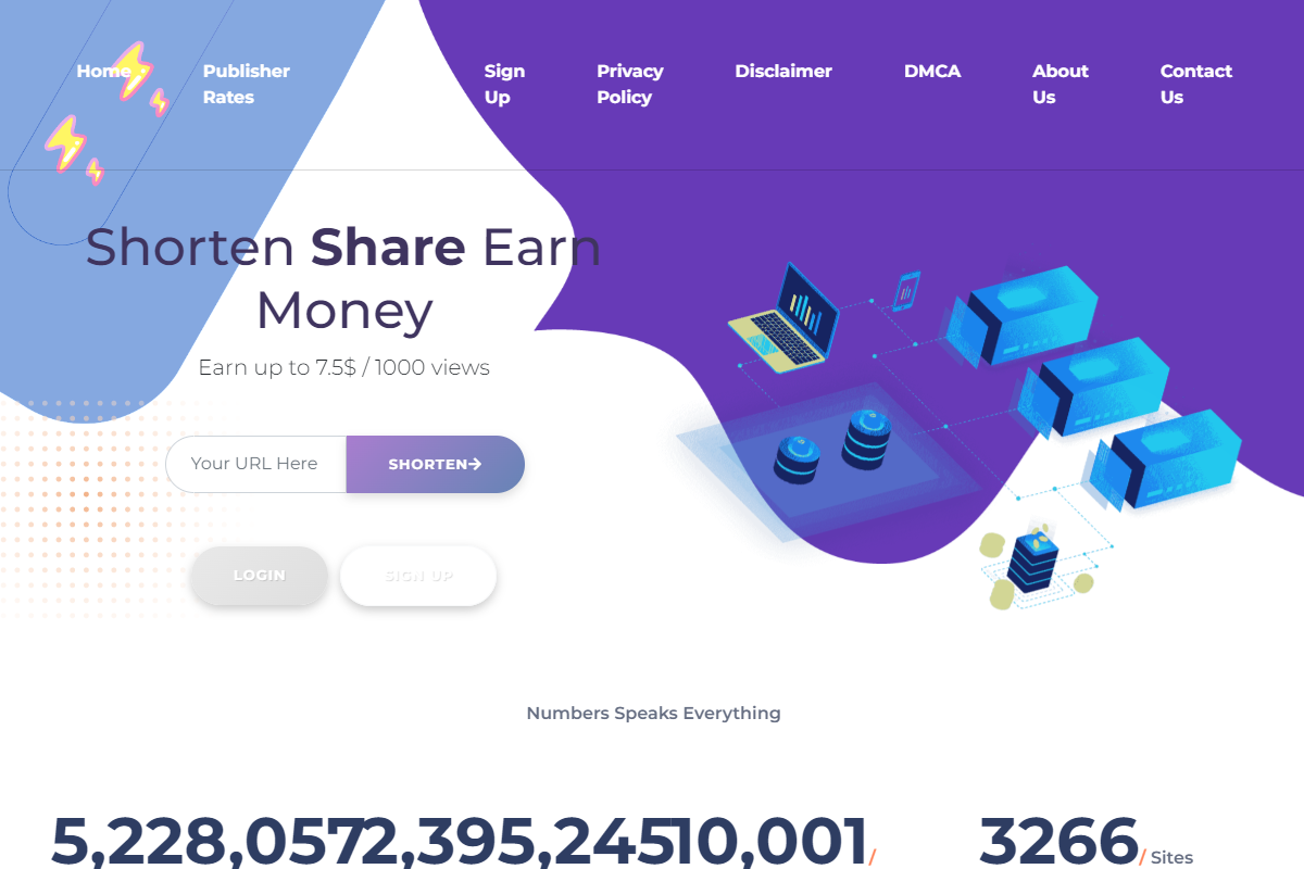 ATG Links Review - URL Shortener | ADSWikia