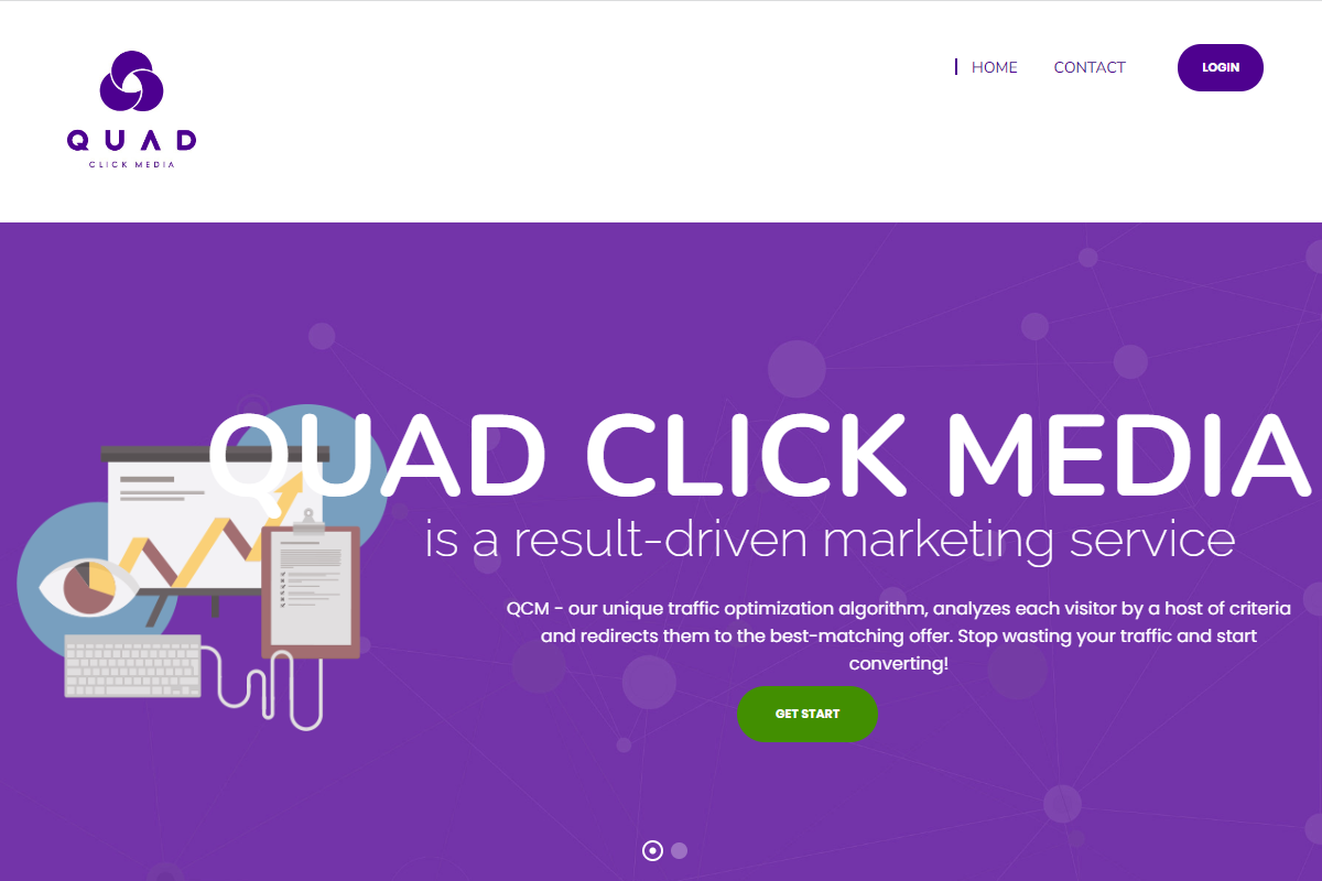 Quad Click Media Review - CPA Network | ADSWikia
